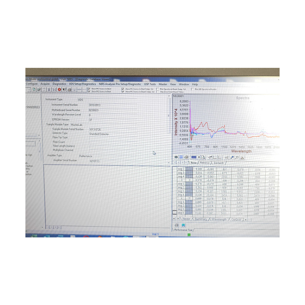 FOSS XDS MasterLab Rapid Content Analyzer NIR Spectrometer + Software ...