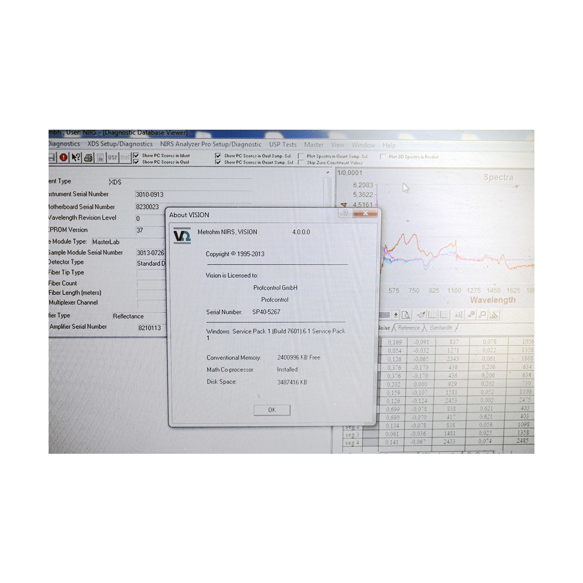 FOSS XDS MasterLab Rapid Content Analyzer NIR Spectrometer + Software ...